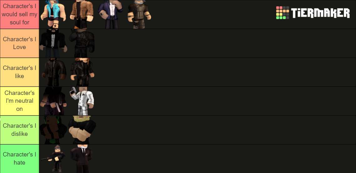 Entry Point characters Tier List (Community Rankings) - TierMaker