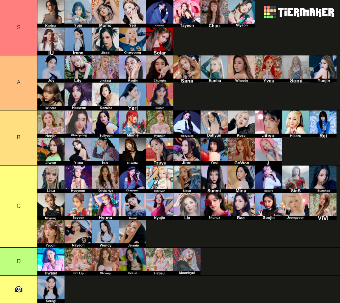Kpop girl group members Tier List (Community Rankings) - TierMaker