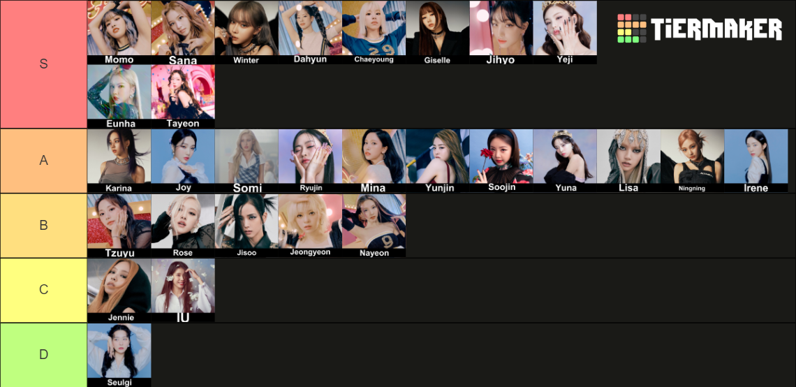 Kpop girl group members Tier List (Community Rankings) - TierMaker