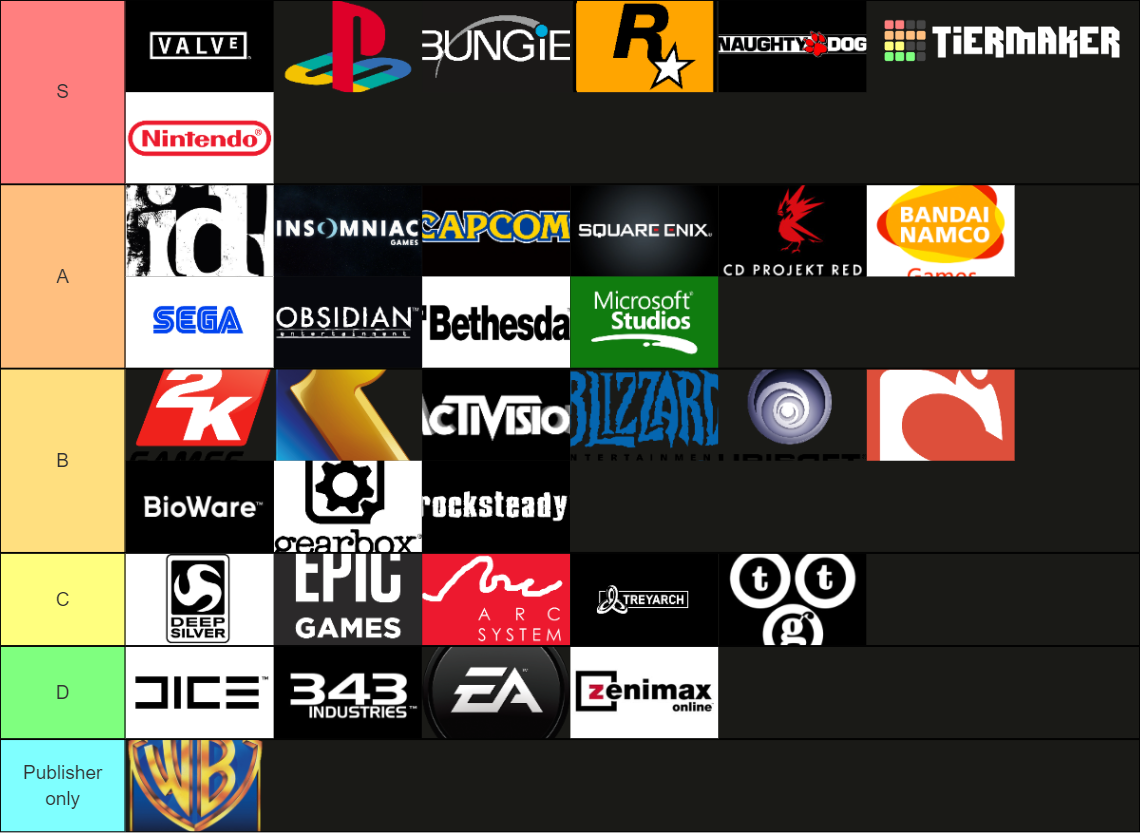 Game Studios/ Developers Tier List (Community Rankings) - TierMaker