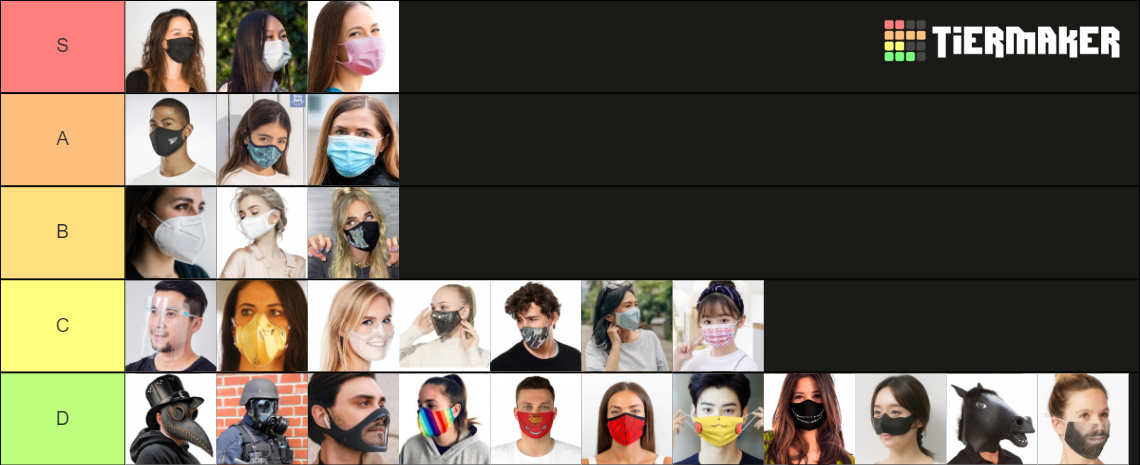 Masks for covid-19 Tier List (Community Rankings) - TierMaker
