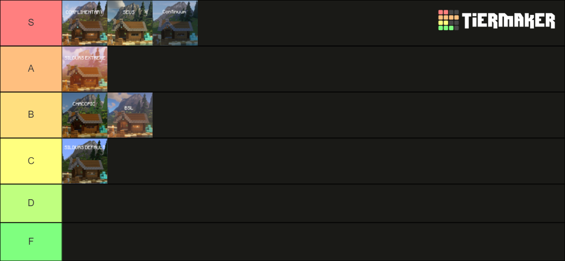 Minecraft Shaders Tier List (Community Rankings) - TierMaker