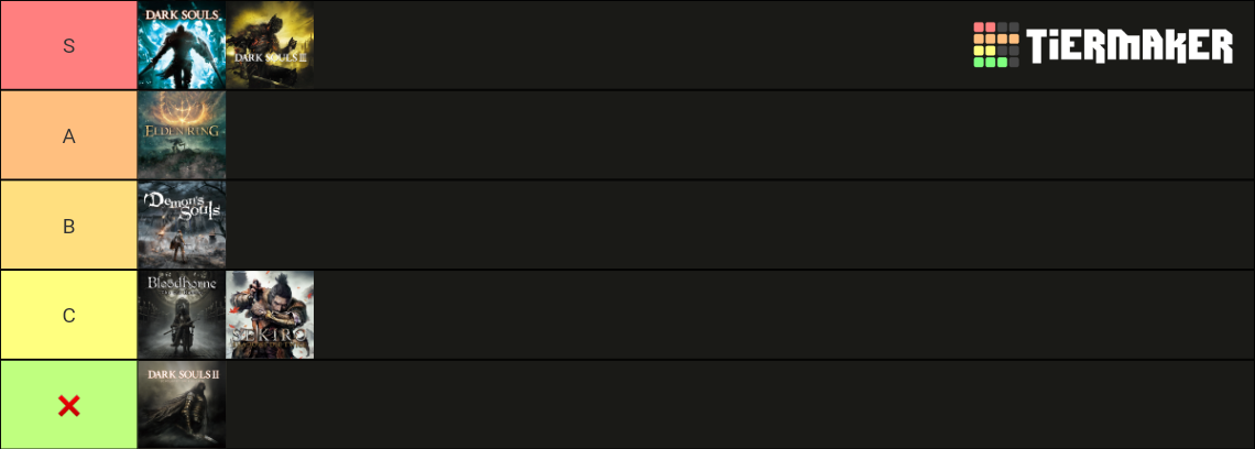 Dark Souls Games Tier List (Community Rankings) - TierMaker