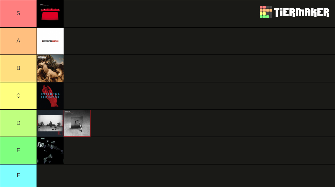 INTERPOL Discography 2022 Tier List (Community Rankings) - TierMaker