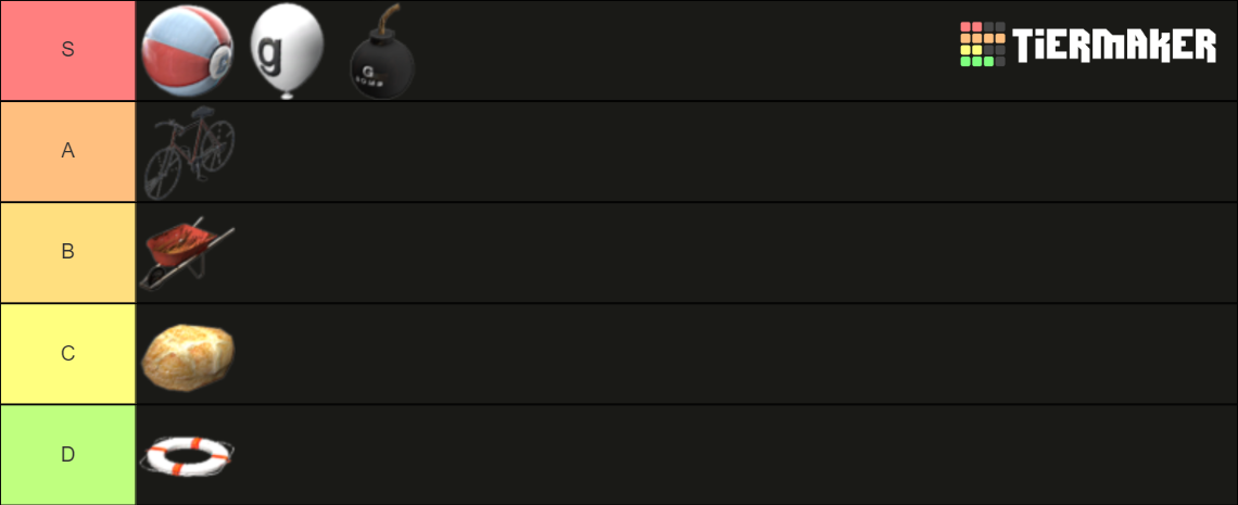 s&box props Tier List (Community Rankings) - TierMaker