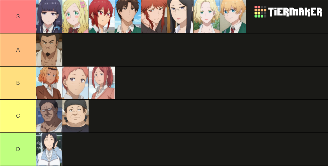 Tomo-chan wa Onnanoko! Tier List (Community Rankings) - TierMaker