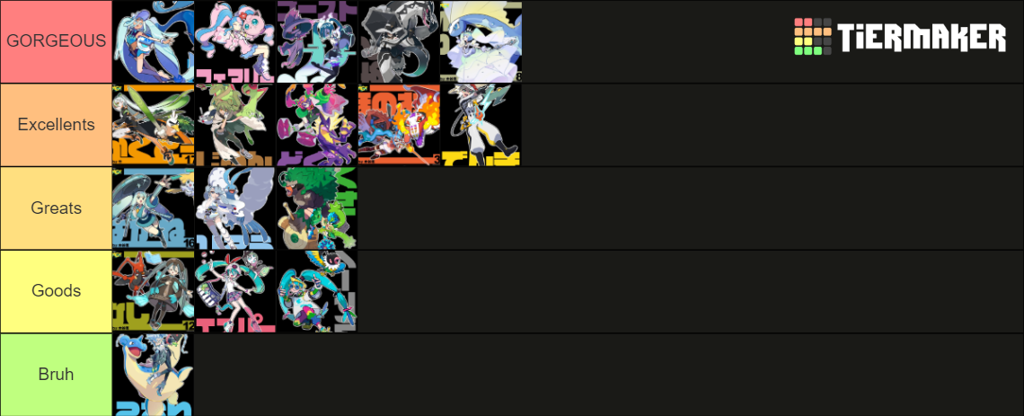 Pokemon X Hatsune Miku Tier List (Community Rankings) - TierMaker