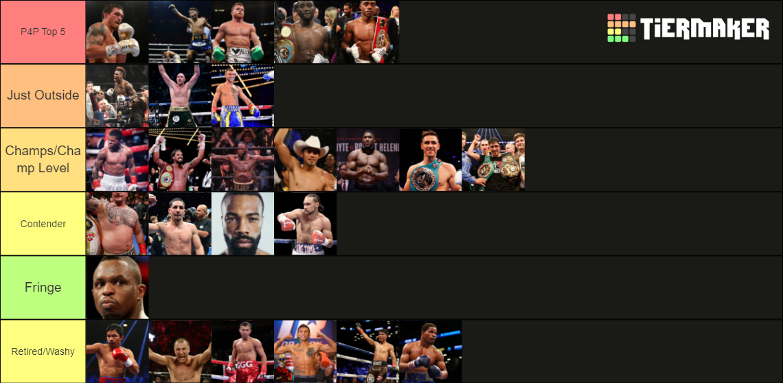 Boxing Pound for Pound Tier List (Community Rankings) - TierMaker