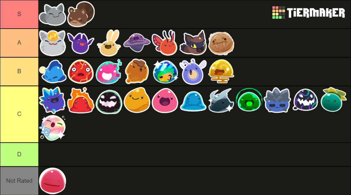 Slime Rancher All Slimes (incl second game) Tier List (Community ...
