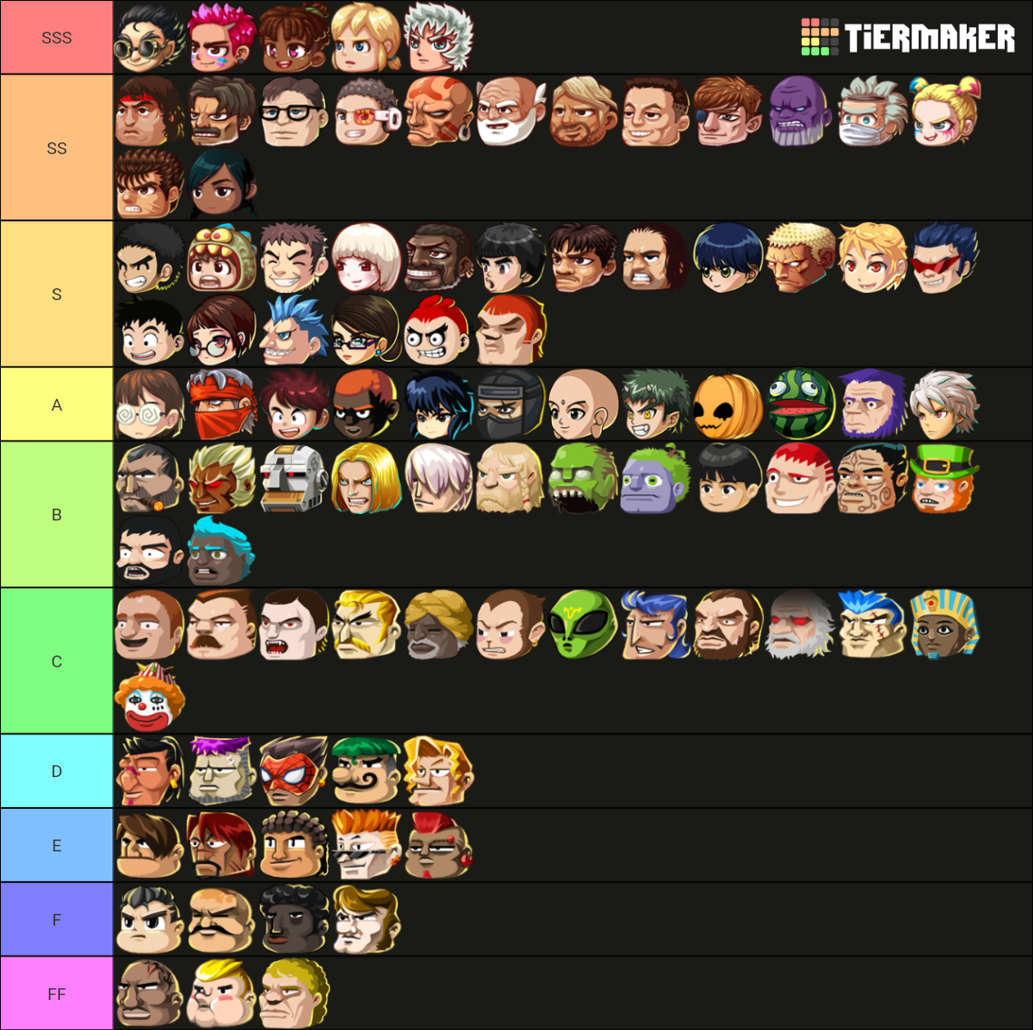 Head Soccer Characters Tierlist (Updated) Tier List (Community Rankings ...