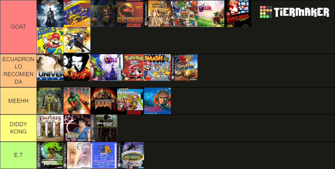 JUEGOS LOVE HATE Tier List (Community Rankings) - TierMaker