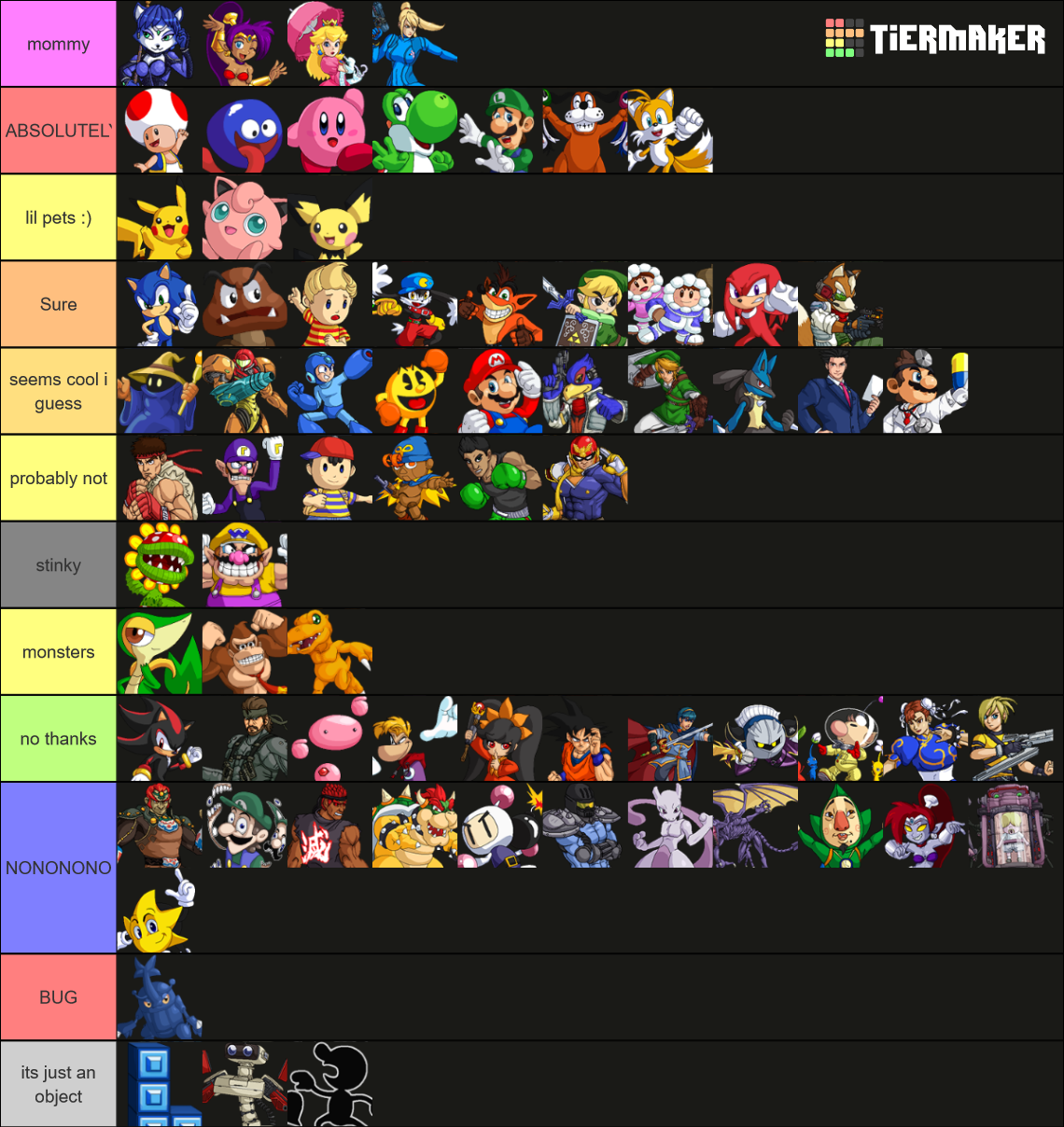 Super Smash Bros Crusade (v0.9.4) Tier List (Community Rankings ...