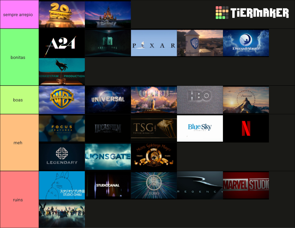 Cinema Movies Studios Opening Intros & Logos Tier List (Community ...