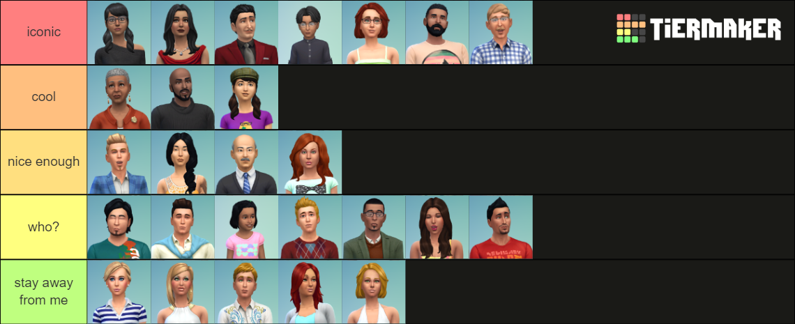 Townies in The Sims 4 (Base Game) Tier List (Community Rankings ...