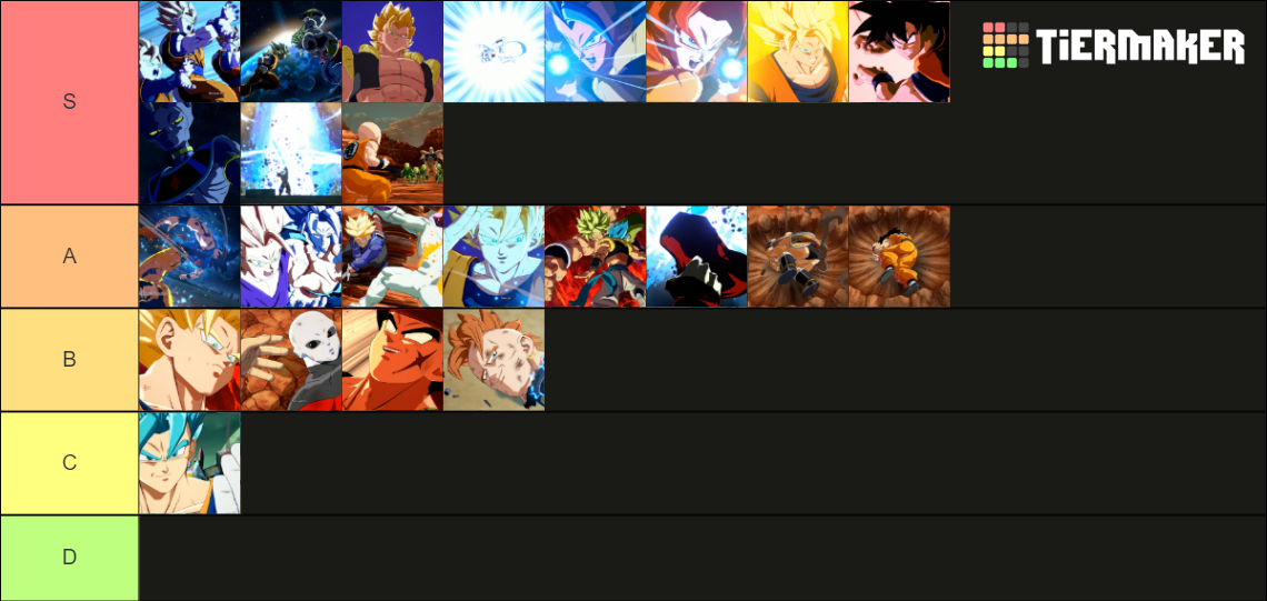 DBFZ dramatic finish/intro Tier List (Community Rankings) - TierMaker