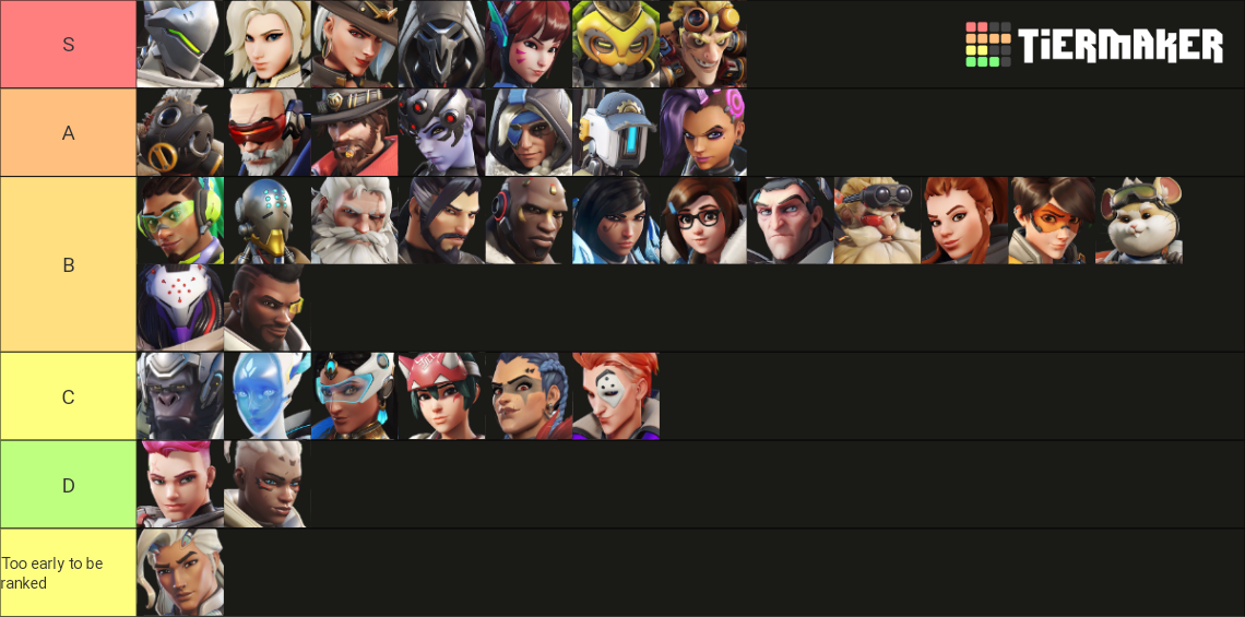 Overwatch 2 (Season 4) Tier List (Community Rankings) - TierMaker