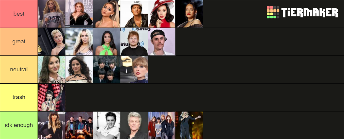 MUSIC TIER LIST Tier List (Community Rankings) - TierMaker