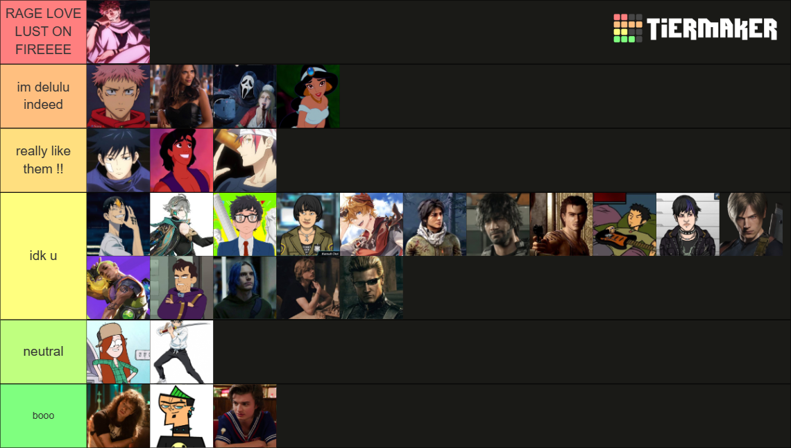 my top fictional crushes (im delusional) Tier List (Community Rankings) - TierMaker