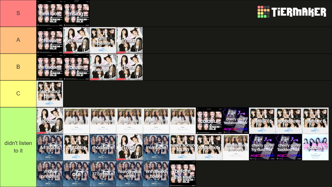 tripleS Discography Rank Tier (ACCESS - ASSEMBLE24) Tier List ...
