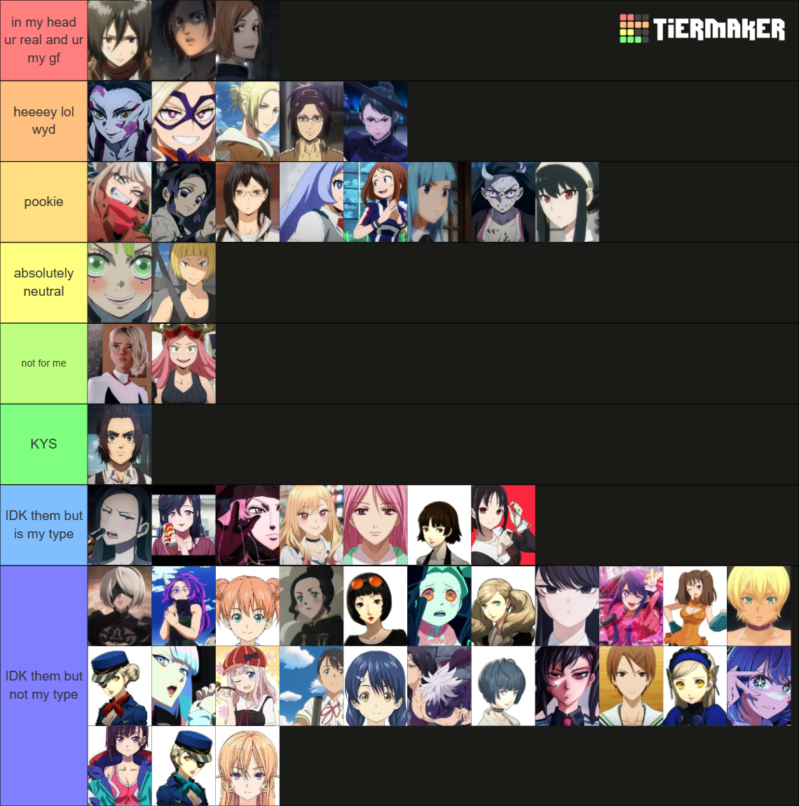 Waifu Tier List Tier List Community Rankings Tiermaker
