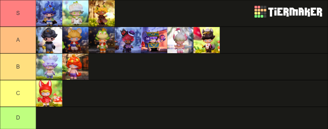 Dimoo Fairy Tale series Tier List (Community Rankings) - TierMaker