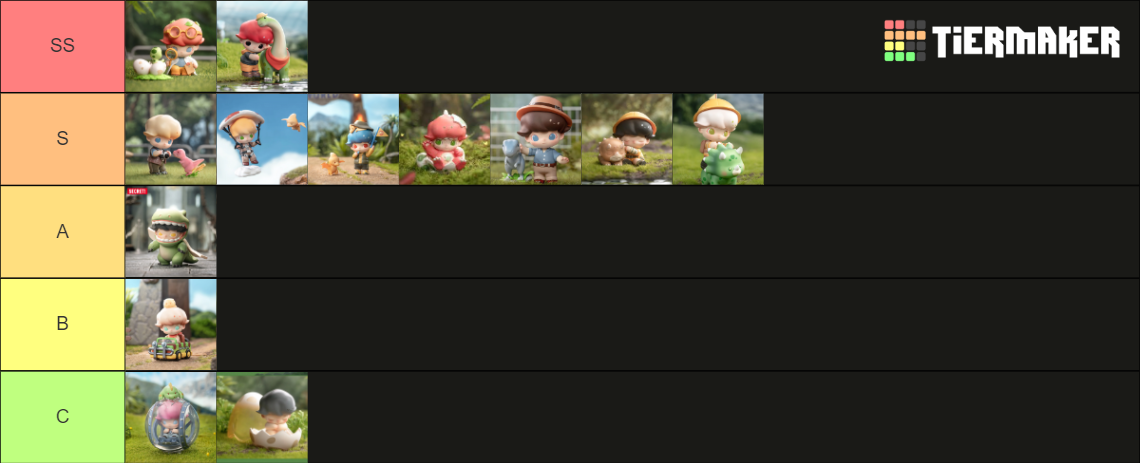 Dimoo Jurassic World series Tier List (Community Rankings) - TierMaker