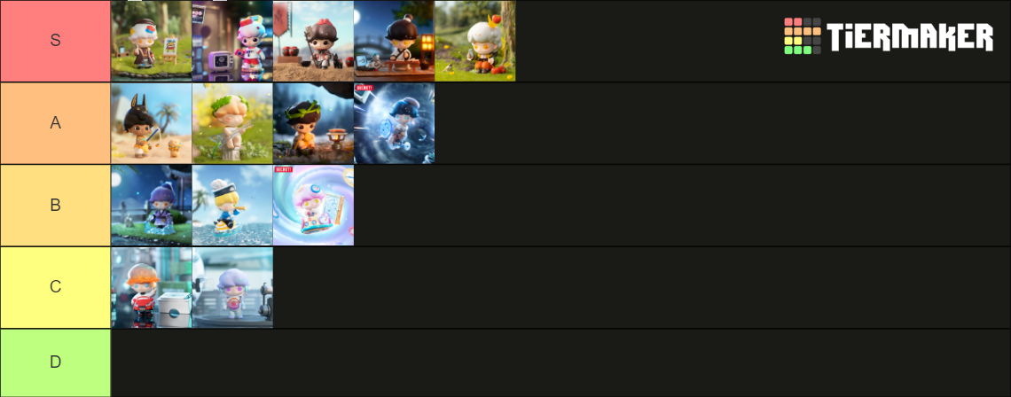 Dimoo Time Roaming series Tier List (Community Rankings) - TierMaker