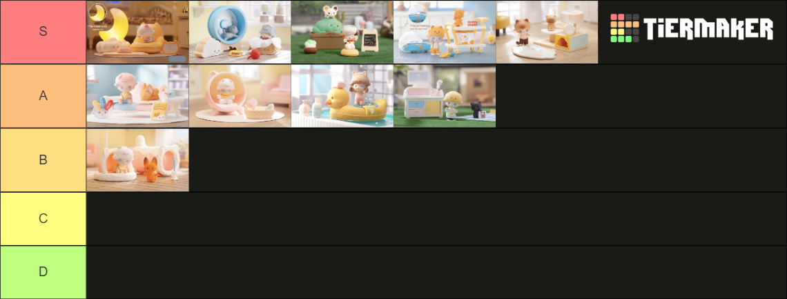 Pop Mart Dimoo Cat Paradise Tier List (Community Rankings) - TierMaker