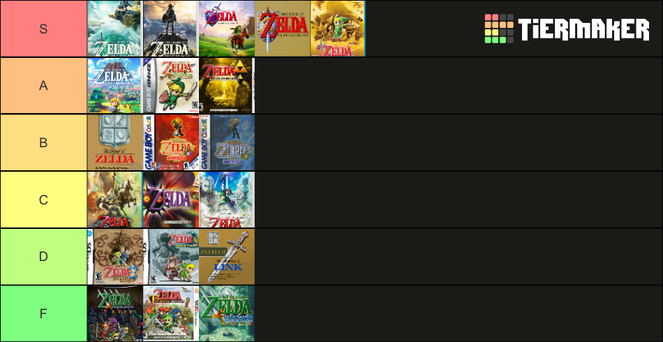 All Legend of Zelda games (TOTK Included) Tier List (Community Rankings ...