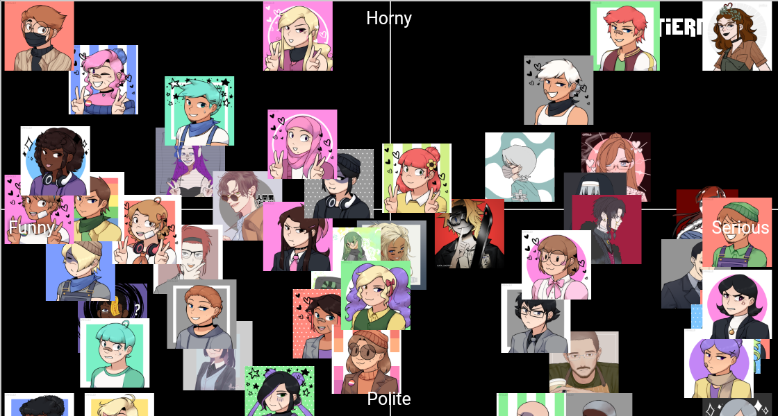 Poli characters Tier List (Community Rankings) - TierMaker
