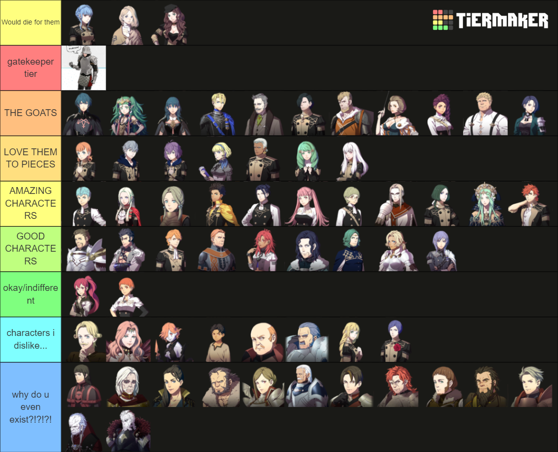 fire emblem three houses characters(ashen wolves edition) Tier List ...