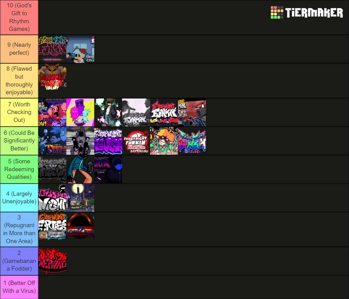 FNF Mods - Bee Rating Tier List (Community Rankings) - TierMaker