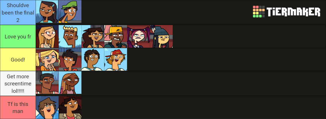 Total Drama Island Reboot Tier List (Community Rankings) - TierMaker