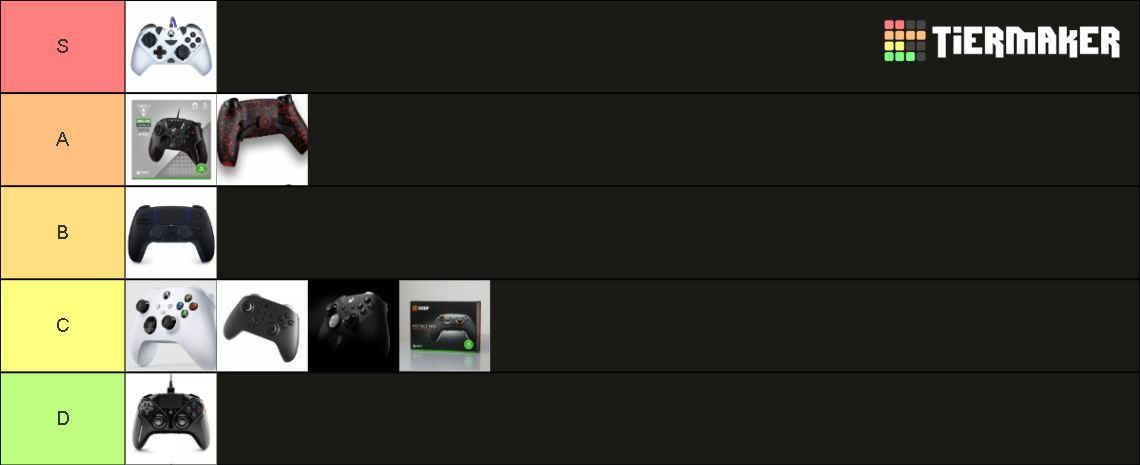 Rodey's Fortnite Controller Tier List (Community Rankings) - TierMaker