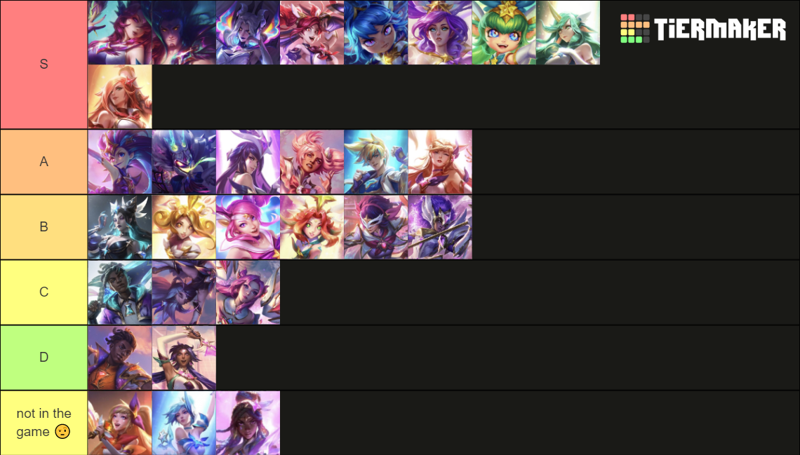 (UPDATED!) Star Guardian Skins (2022) (League, Wild Rift) Tier List ...