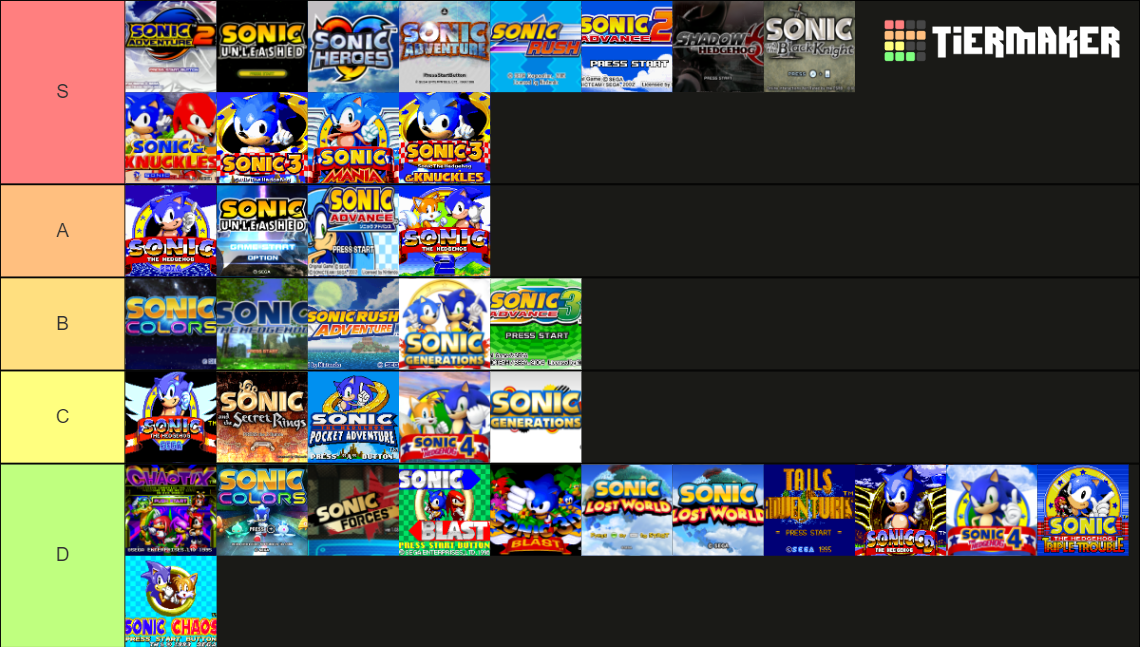 Mainline/Platforming Sonic Games (title screen icons) Tier List ...