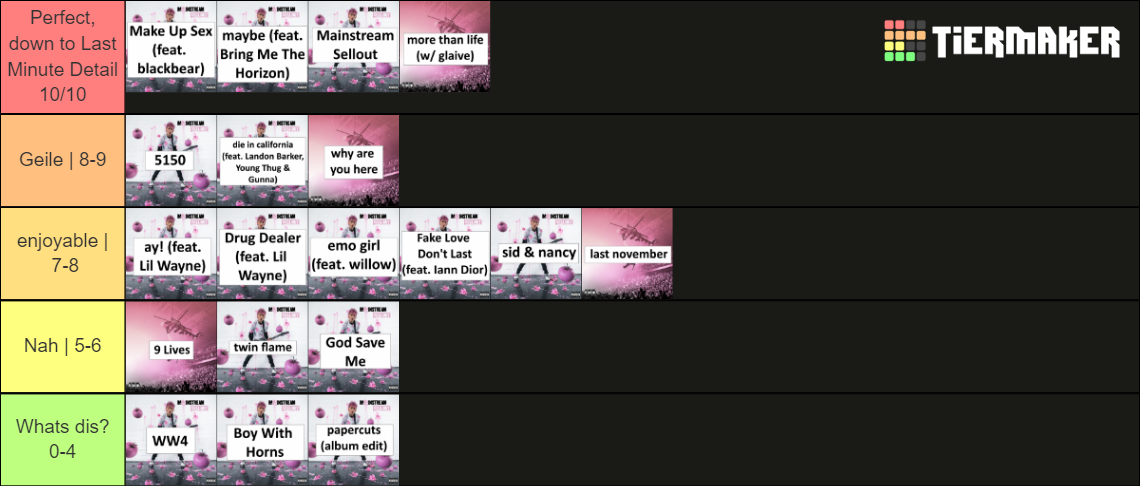 Mainstream Sellout songs (actually looks nice) Tier List (Community Rankings) - TierMaker
