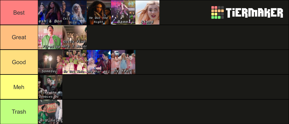 Disney Zombies Songs Tier List (Community Rankings) - TierMaker