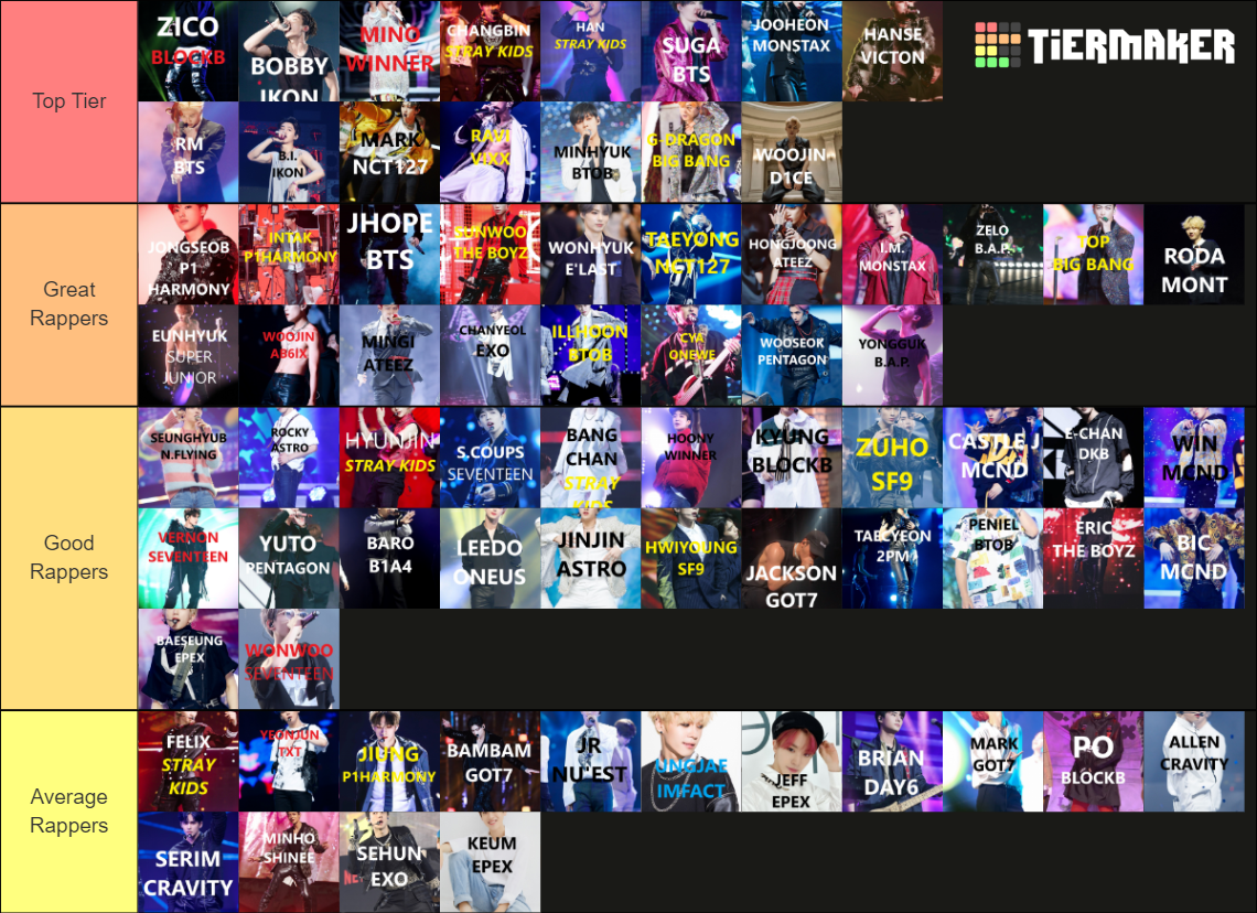 2021 Kpop Male Rappers v1 Tier List (Community Rankings) - TierMaker