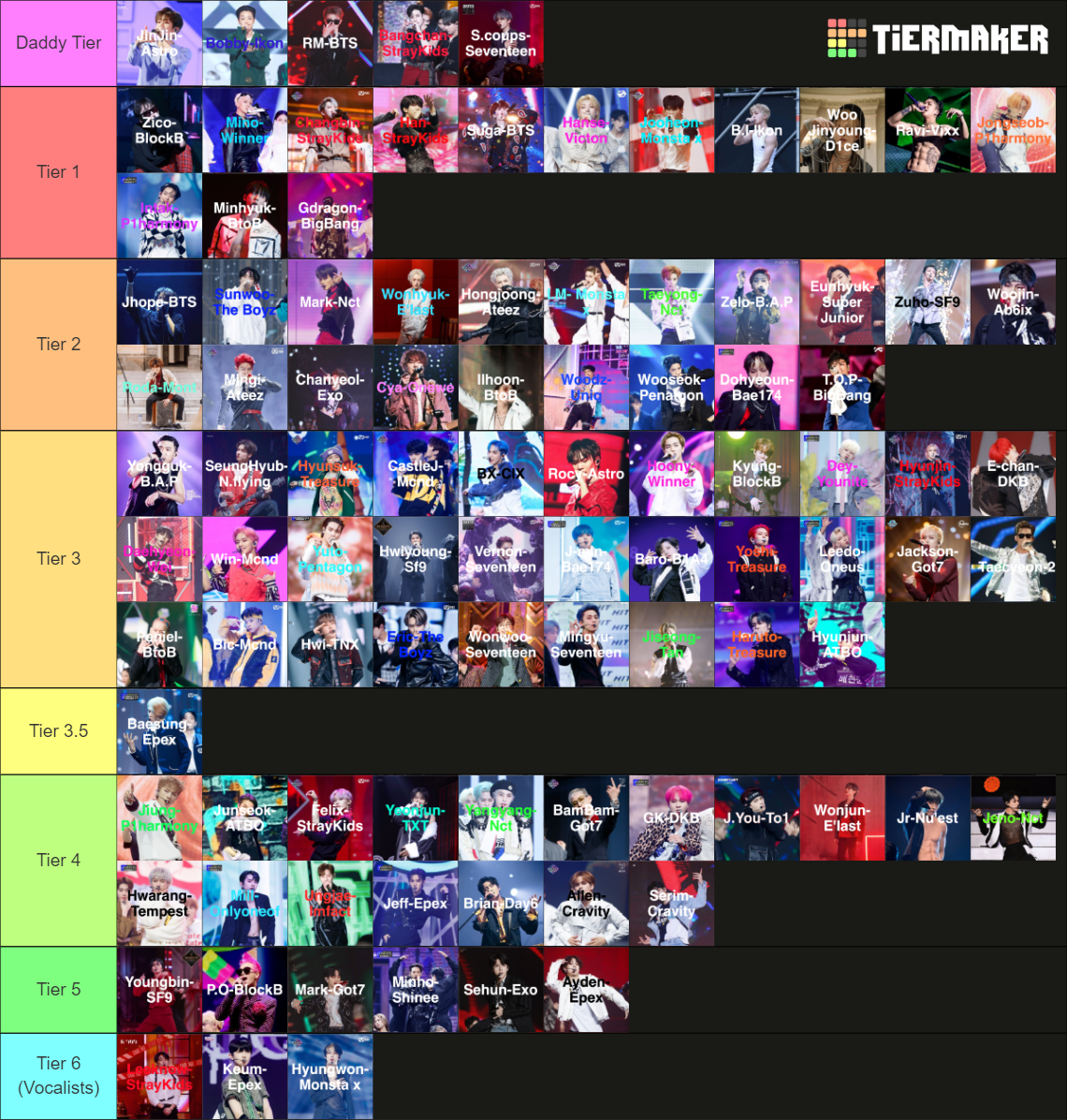 Kpop Male RappersV2 Tier List (Community Rankings) - TierMaker