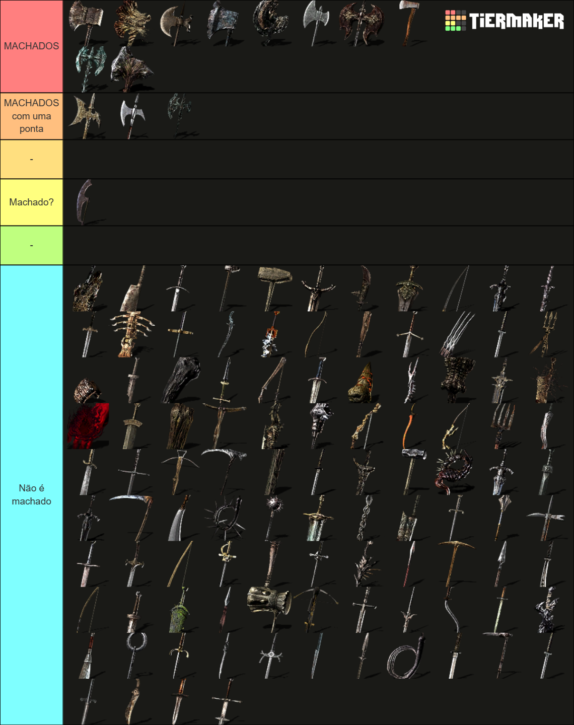 Dark Souls 1 Weapons (alphabetical order, no catalysts) Tier List ...
