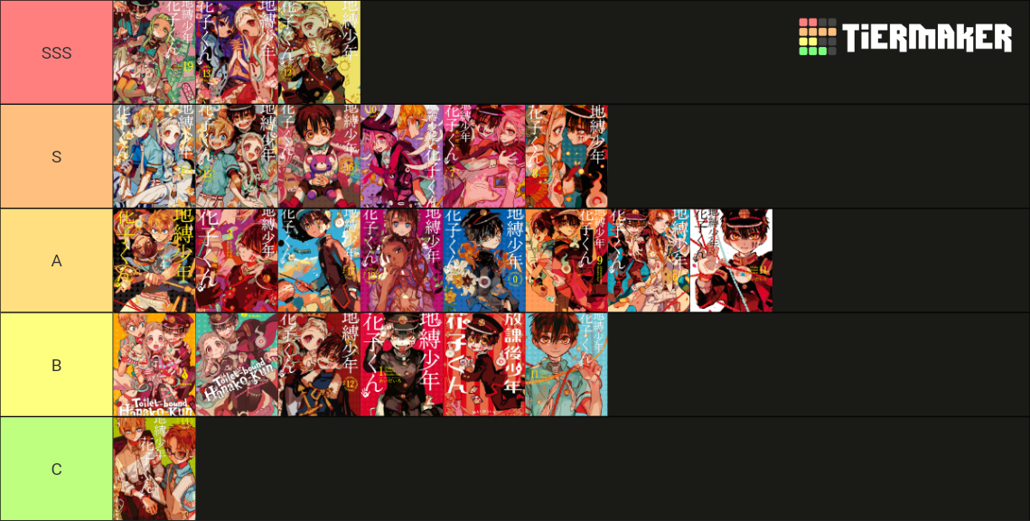 Toilet Bound Hanako-kun Covers Tier List (Community Rankings) - TierMaker
