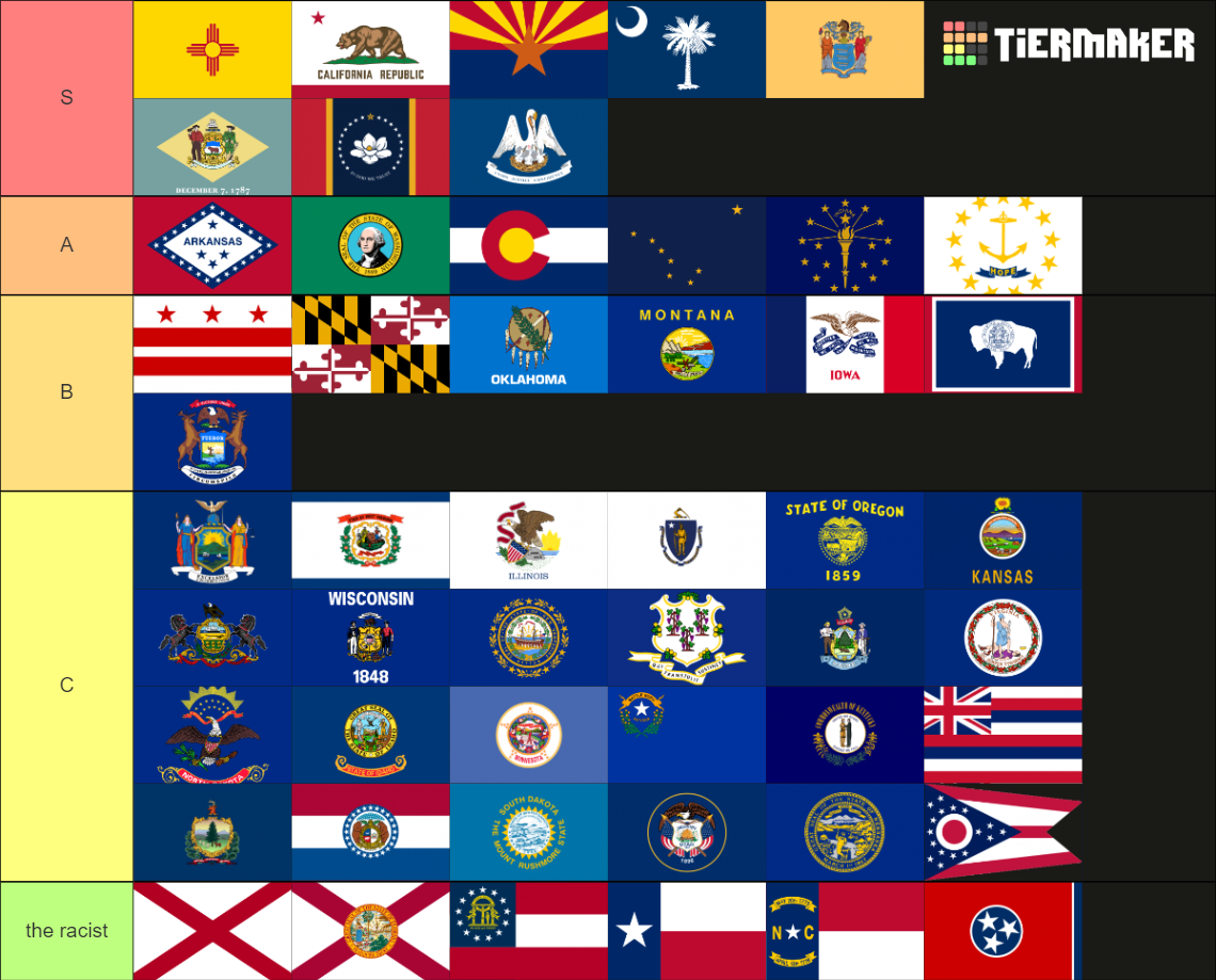 US State Flags 2021 Tier List (Community Rankings) - TierMaker