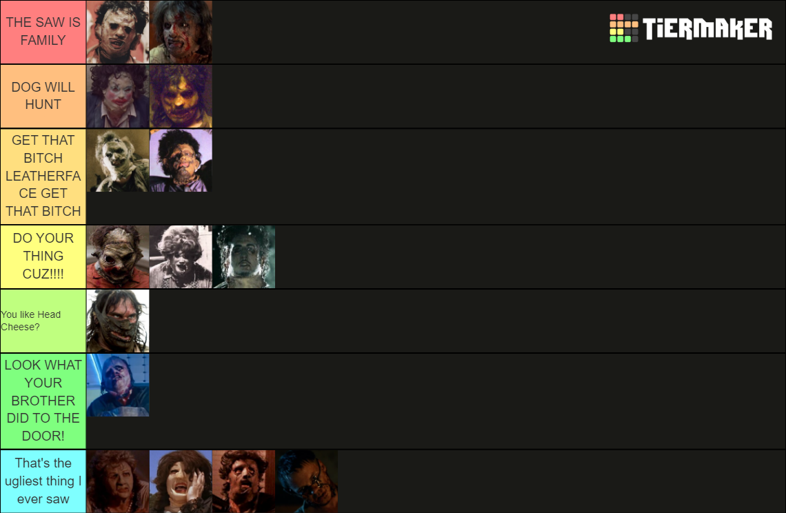 Leatherface Designs Tier List (Community Rankings) - TierMaker