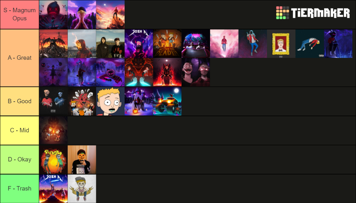 Josh A all albums (Including Lil Revive) UPDATED* Tier List (Community ...