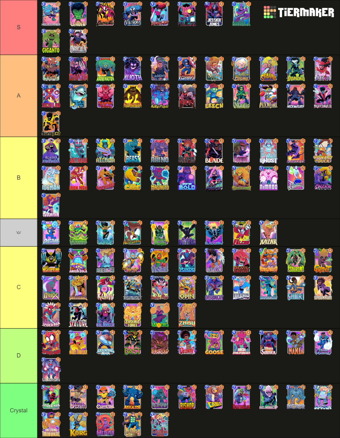 Marvel Snap Dan Hipp Variants Tier List (Community Rankings) - TierMaker