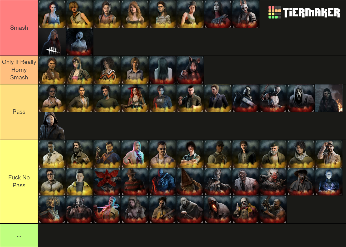 Dead By Daylight: Smash or Pass Tier List (Community Rankings) - TierMaker