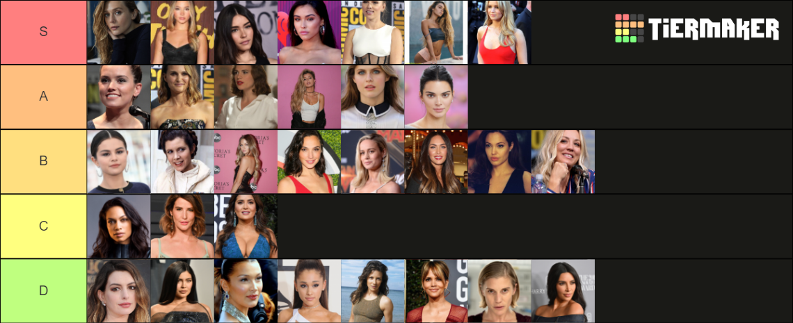 Female Celebrities Tier List Community Rankings Tiermaker