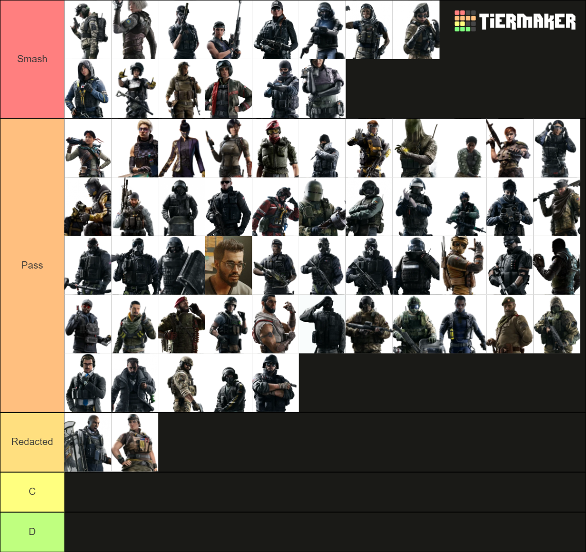 Siege Ops Smash or Pass Tier List (Community Rankings) - TierMaker
