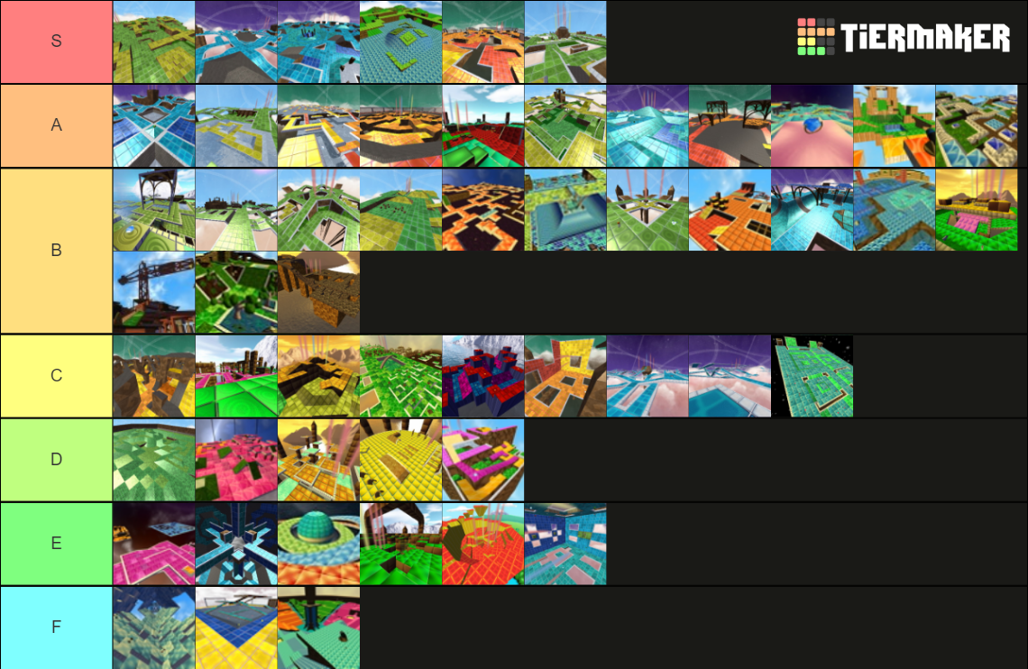 Marble Blast Multiplayer Maps Tier List (Community Rankings) - TierMaker